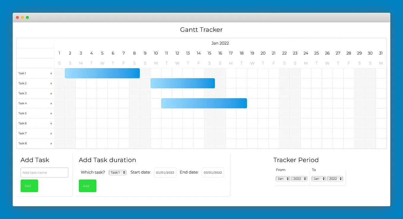 Creating a Gantt chart with React using Next.js | by Saki | Bryntum | Medium