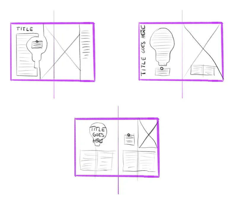 Symmetrical and Asymmetrical Grid Layout Systems in Graphic Design | by ...