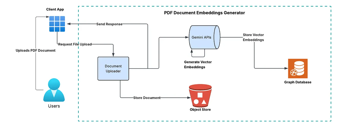 IssueOps Series: The GitHub Actions Toolkit for Jira Issue Operations ...