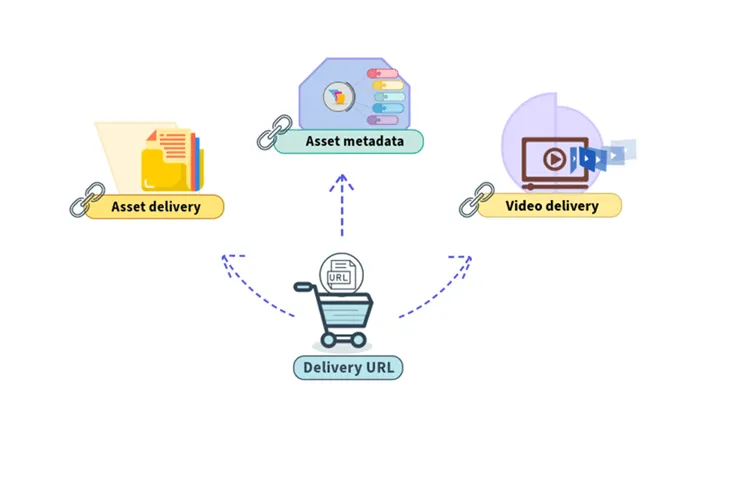 HTML Tips #15: Embedding Audio and Video with HTML5 | by Mariosdev | Dev Genius
