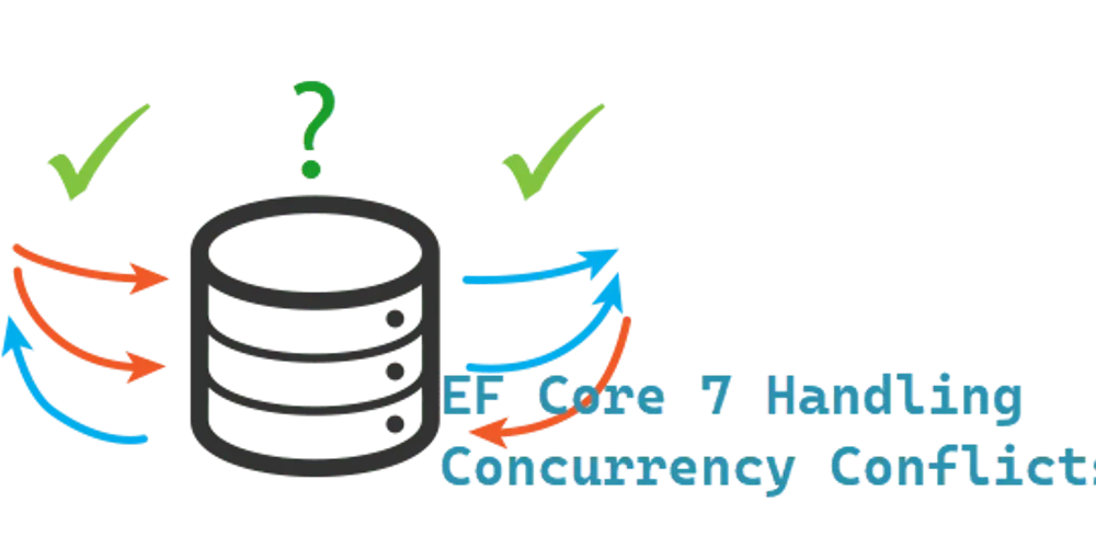 Understanding the Outbox and Inbox Pattern with Complete Coding Example | by Sudip Ranabhat | Medium