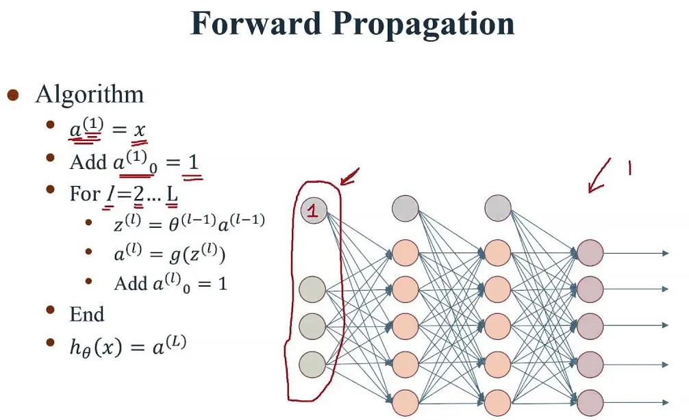 Domínios gratuitos ilimitados: Aprenda como registrar seu próprio domínio com o Freenom e obter ...