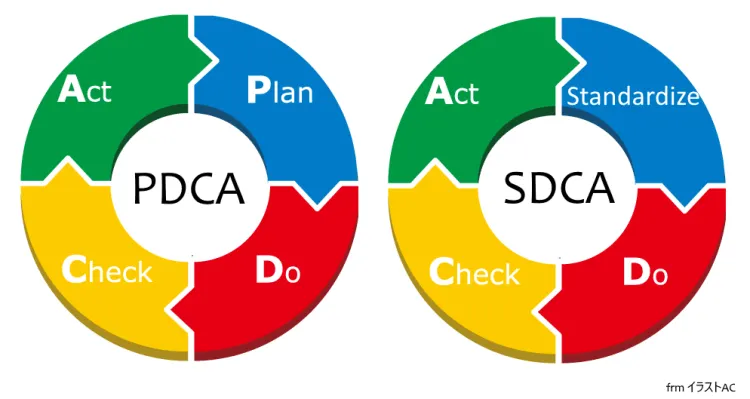 Common Pitfalls With Durable Execution Frameworks Like Durable Functions Or Temporal By Chris