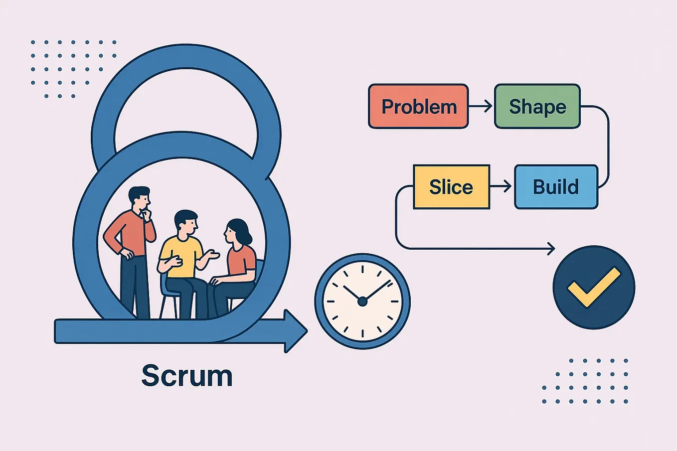 Modernizing Legacy Systems. Good-Enough First, a Vector for Change ...