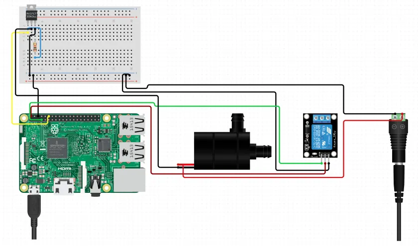 YOLO on NVIDIA Jetson: Docker + GPU | by Francesco Vigni | Medium