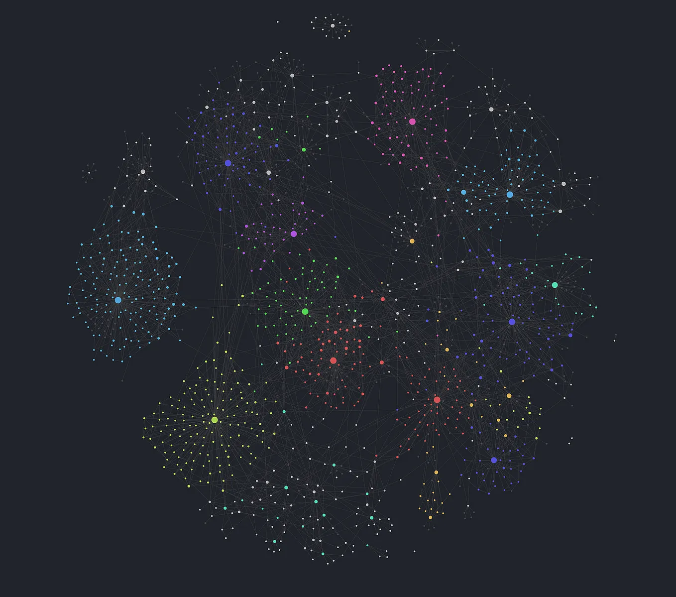 SQLCoder-2–7b: How to Reliably Query Data in Natural Language, on Consumer Hardware | by Sjoerd ...
