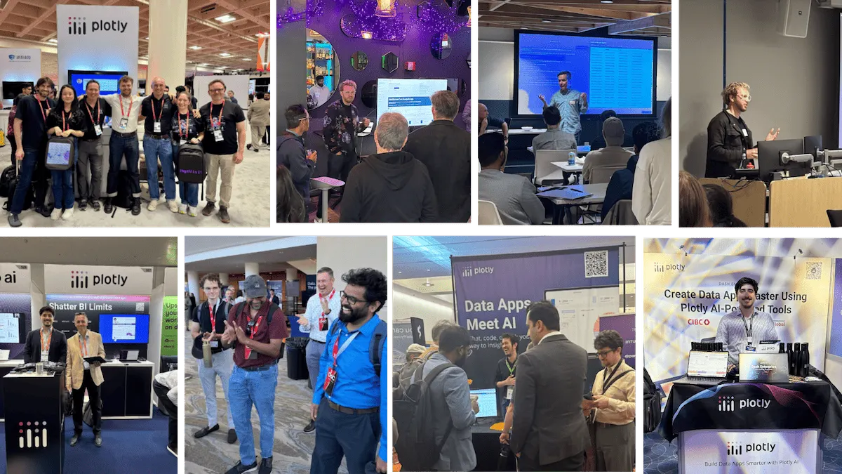Introducing Kaleido . Static image export for web-based… | by Jon Mease | Plotly | Medium