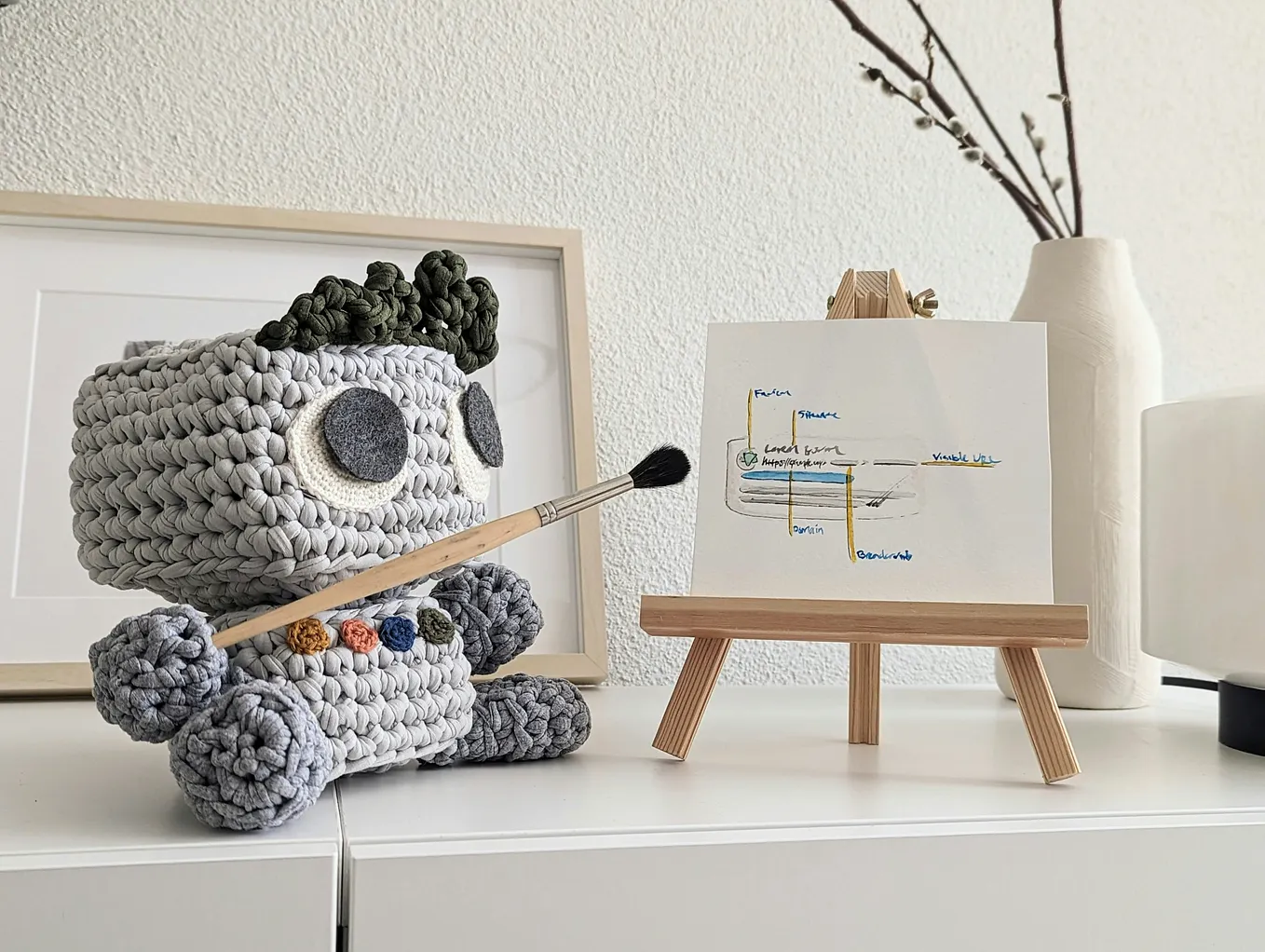 Bigquery — Row To Column Using Pivot Function With Dynamic Sql By
