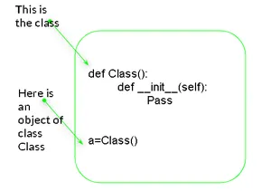 Making Sense of Data: How to Select the Right Distribution | by maria ...