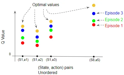 Python for Risk Analysis: A Comprehensive Guide | by Pelin Okutan | Medium