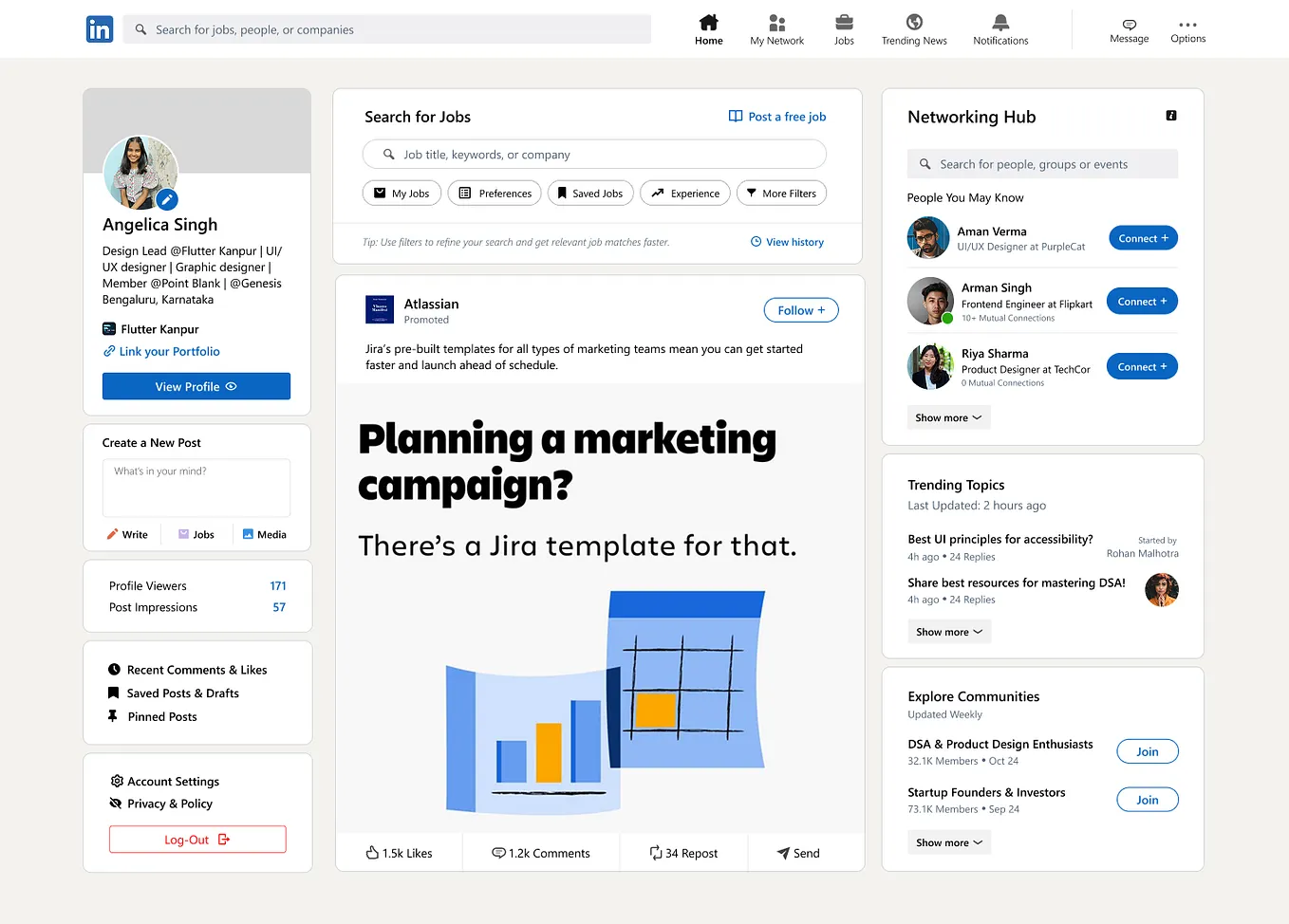 UI/UX Case Study: Coffee Shop Application | by Nidhi K | Medium