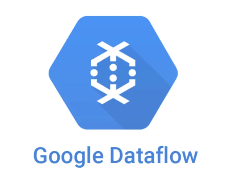 Serverless Data Pipelines in GCP using Dataform and BigQuery Remote ...