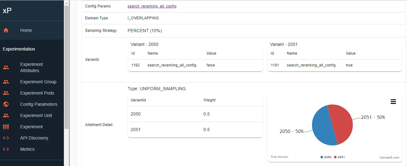 Hermes V3: Building Swiggy’s Conversational AI Analyst | by Amaresh ...