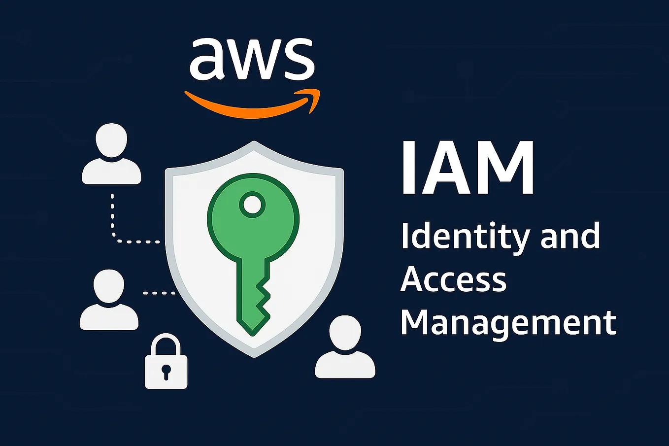 THE PURPOSE OF AWS EC2 INSTANCES. Amazon Web Services (AWS) Elastic ...