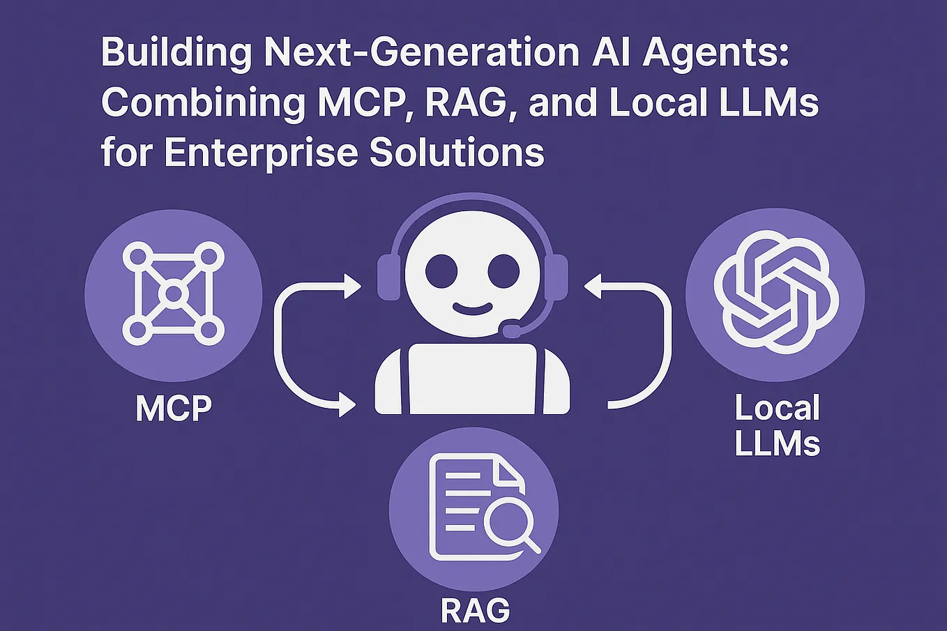 Operationalizing Ai Agents With Mcp How To Create And Integrate Model Context Protocol Servers