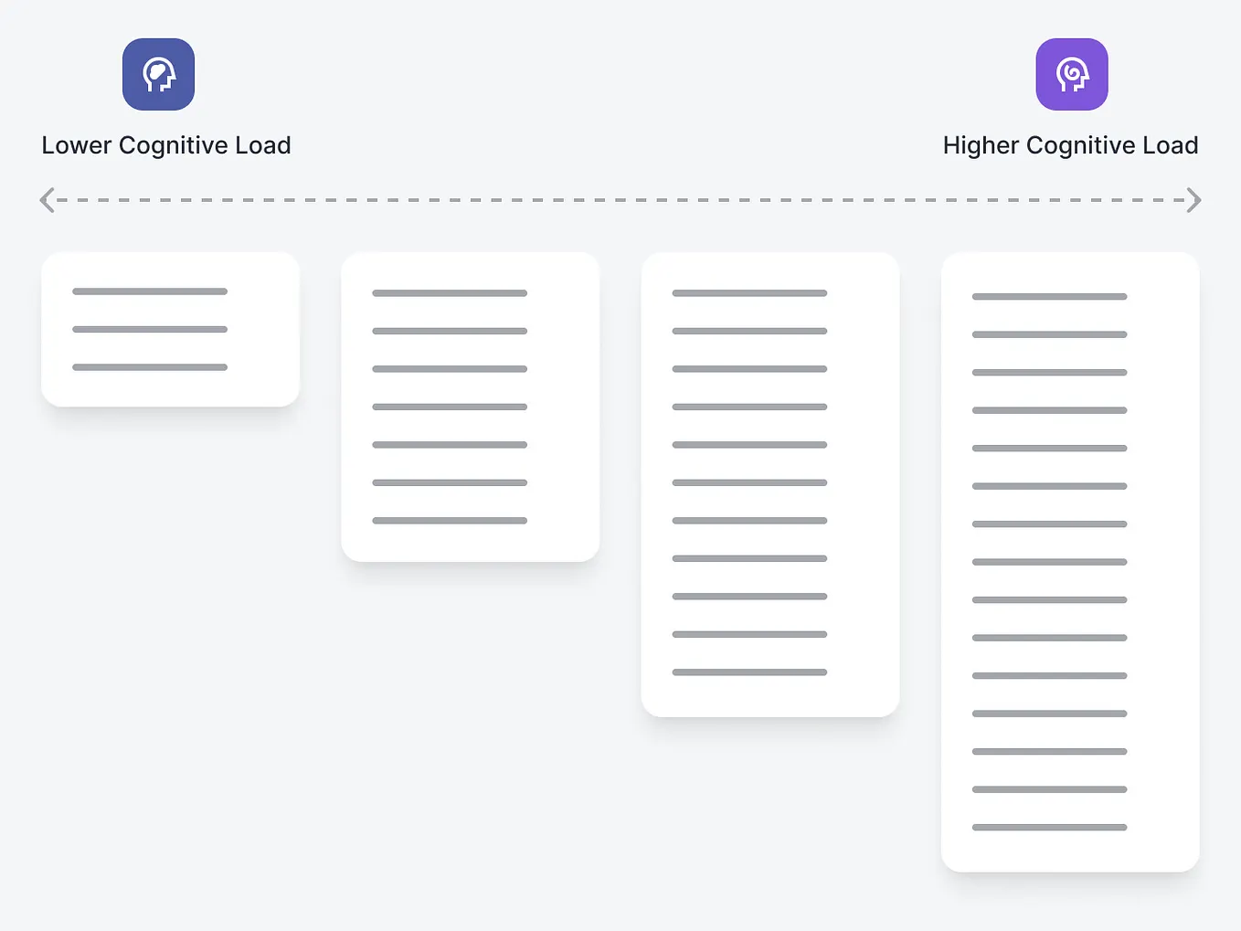 How To Create A Sticky Left And Right Sidebar With A Scrollable Center Section Html Css And 4357