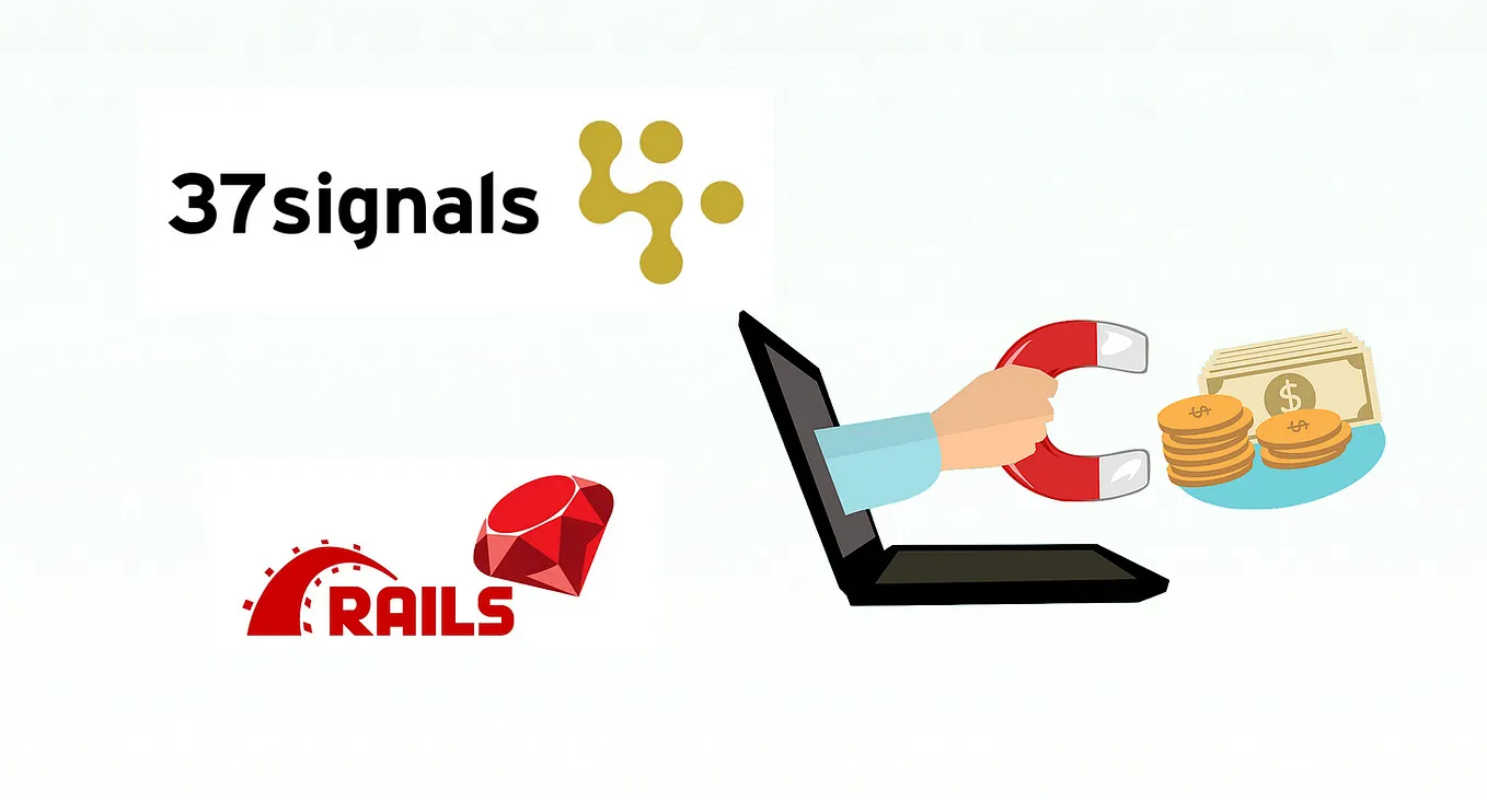 Serializing options with Rails. Overview of API response serialization | by Nar Sri | Level Up ...