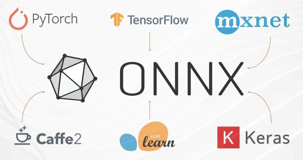 The Complete Guide to Implementing RAG Locally: No Cloud or Frameworks are Required | by ...