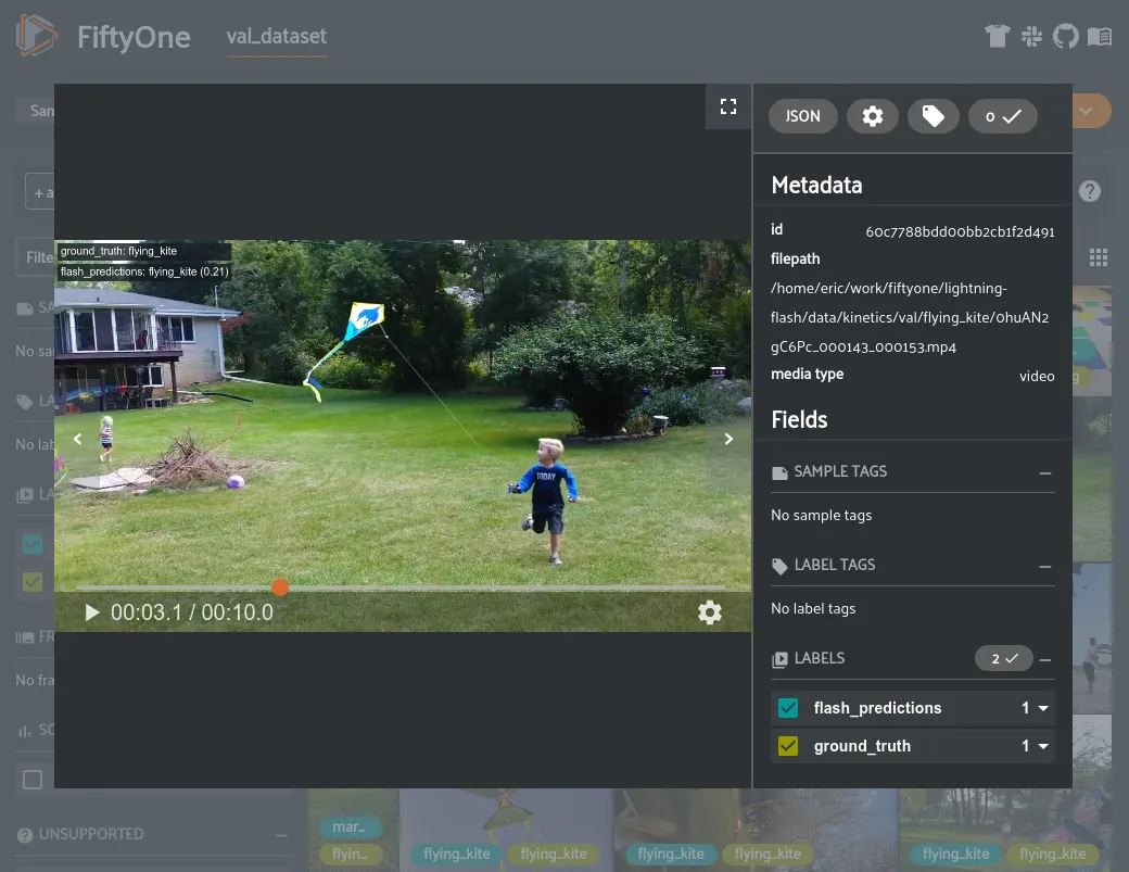 Torchmetrics — Pytorch Metrics Built To Scale By Pytorch Lightning