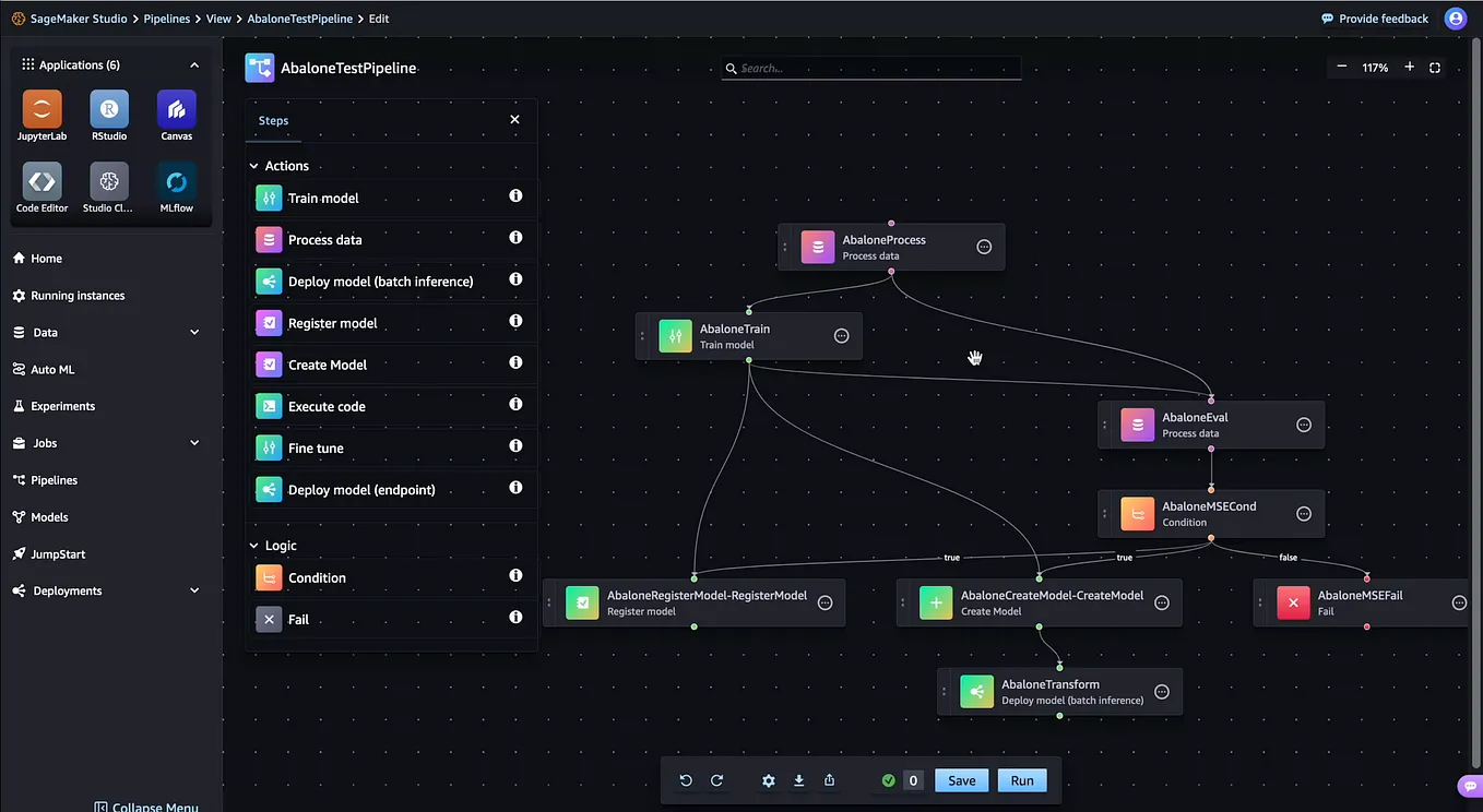 Connecting Amazon SageMaker Studio in a VPC to External Resources | by Sampathkumarbasa | Medium
