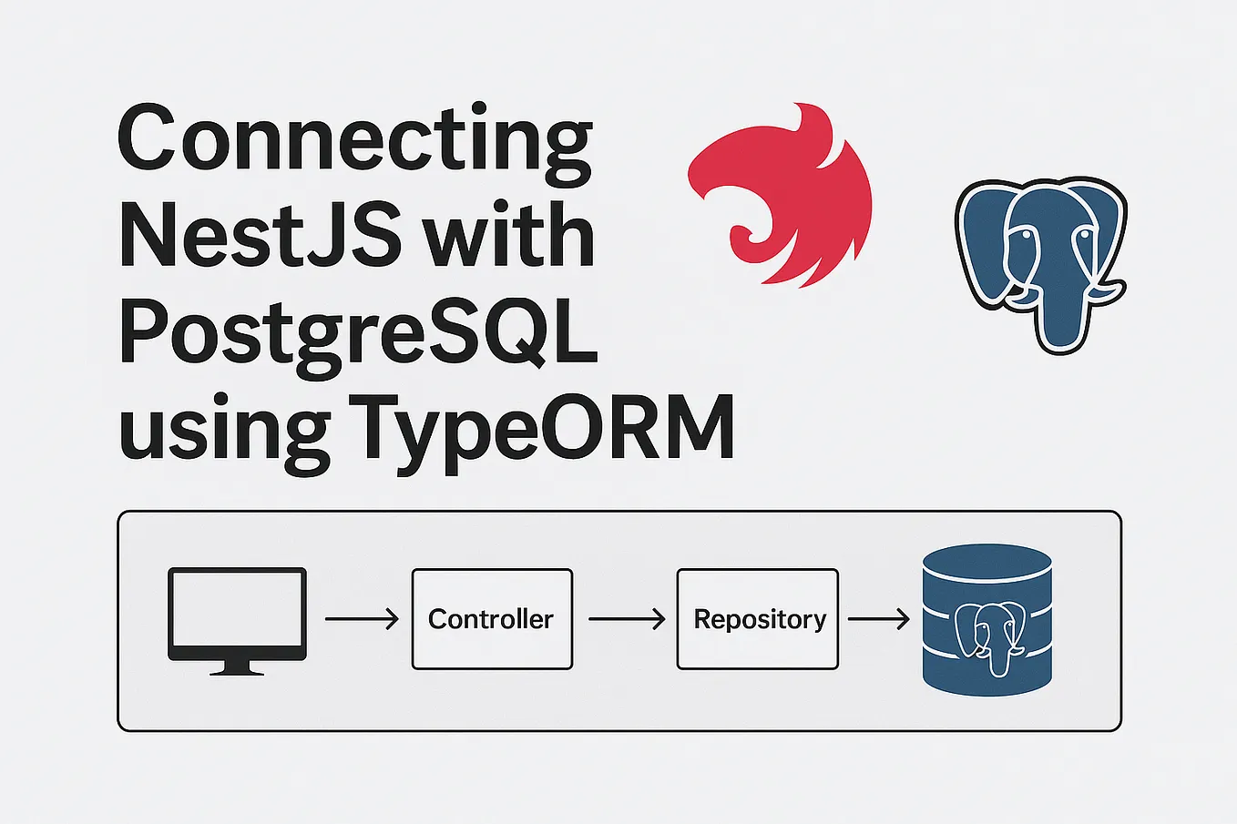 Multiple database support in NestJS with TypeORM | by Ravi Yasas | Medium