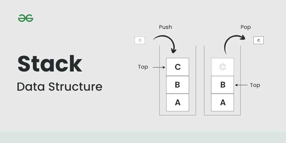 Instalasi dan Pengujian MongoDB pada Sistem Operasi Ubuntu | by Sita ...
