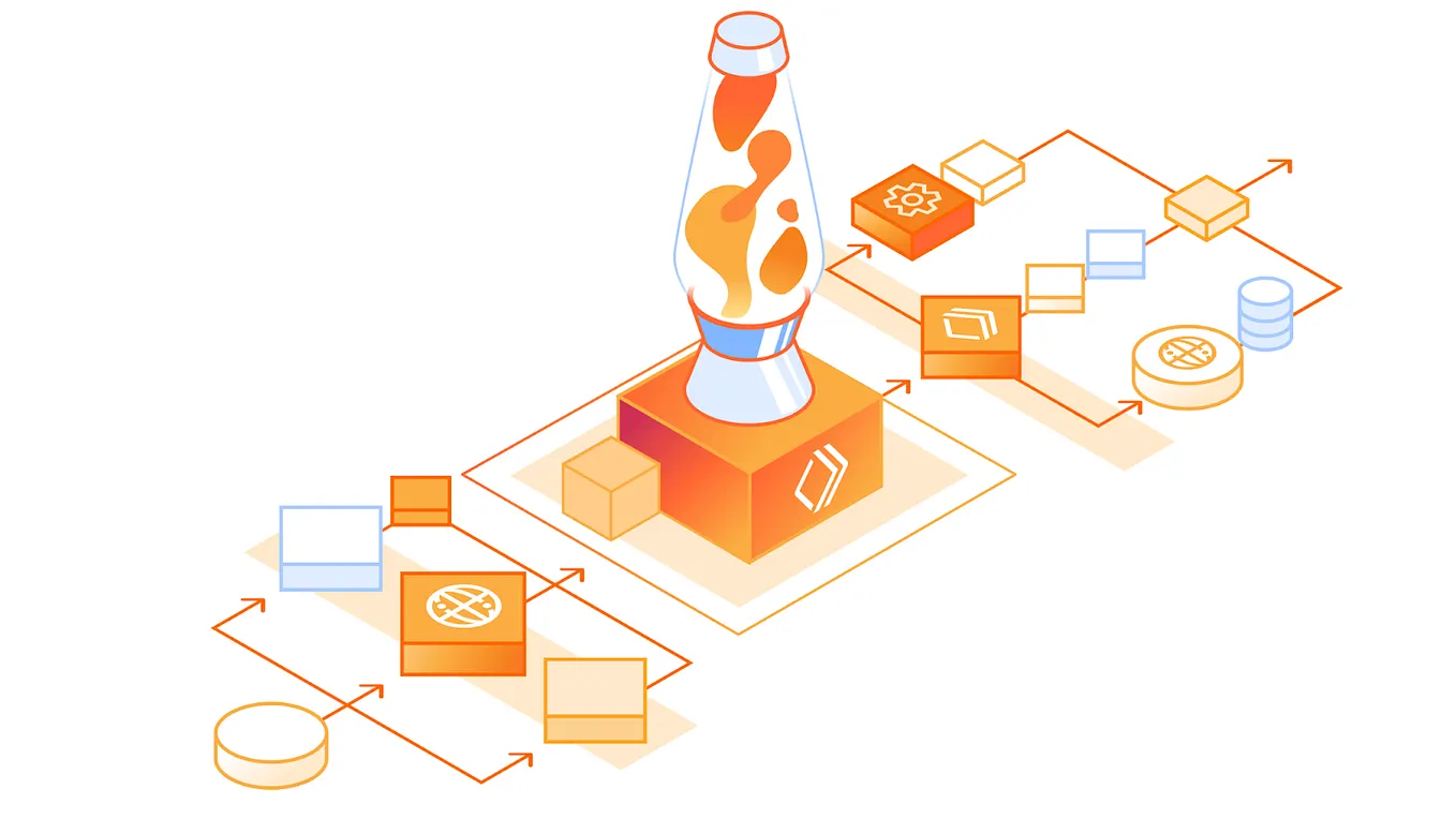 Production ready event driven architecture with fastapi + docker + AWS: PART 1 | by Jahel | Dec ...