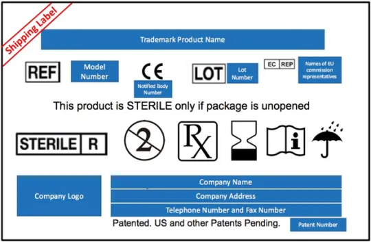 IVD vs. LDT Compliance: What’s Changing & Why It Matters | by Elexes ...