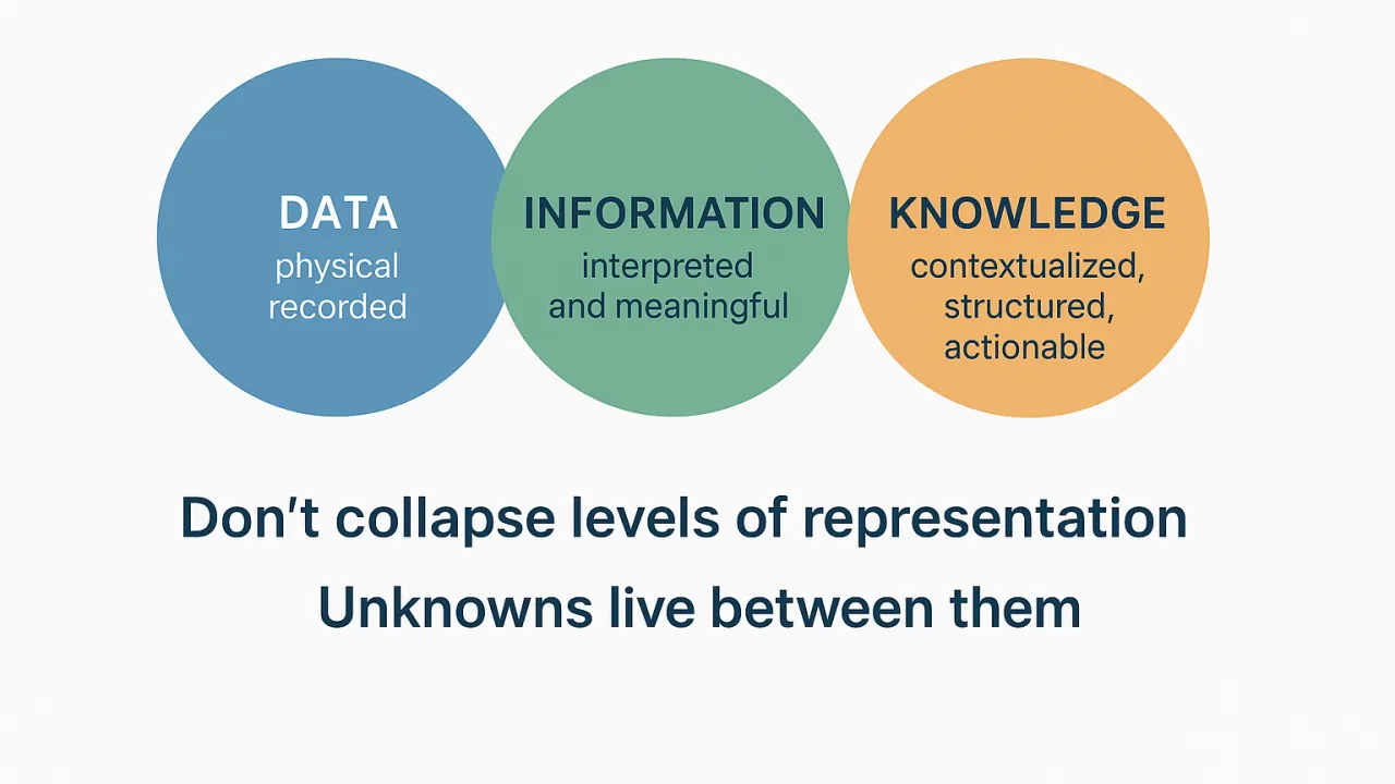 Thanks for the positive feedback. Working on some practical examples ...