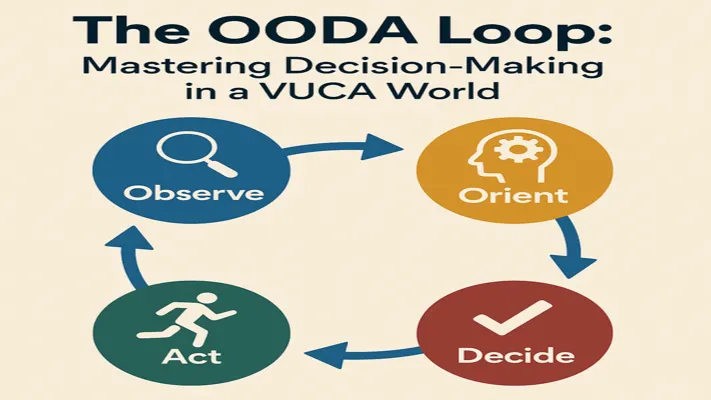 The Power of Defense in Depth: A Layered Security Approach | by Amrik Singh Hanjra | AWS in ...