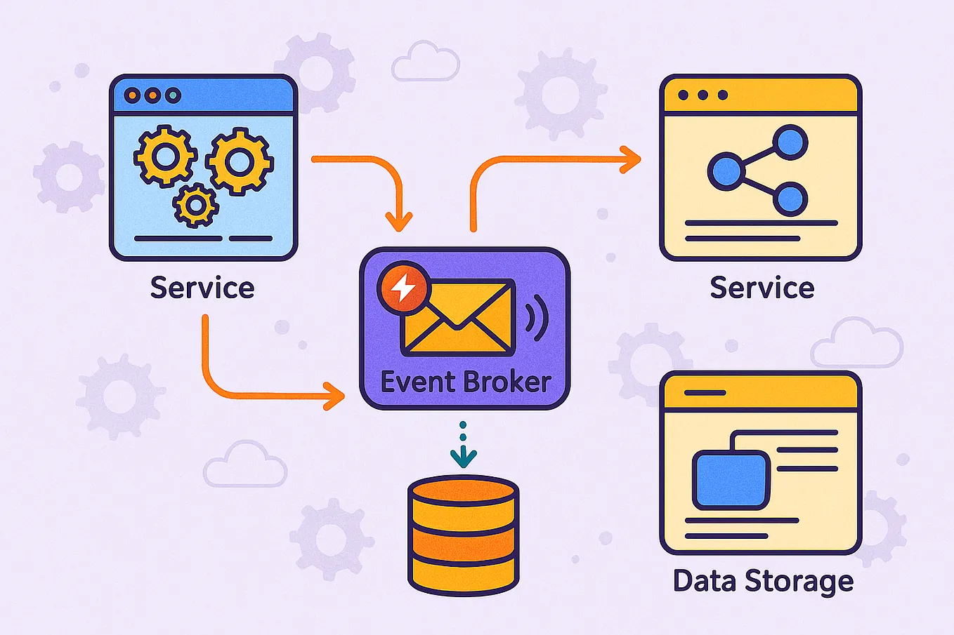 The Billion-Minute Breakthrough: How Atlassian Obliterated CI/CD Chaos ...