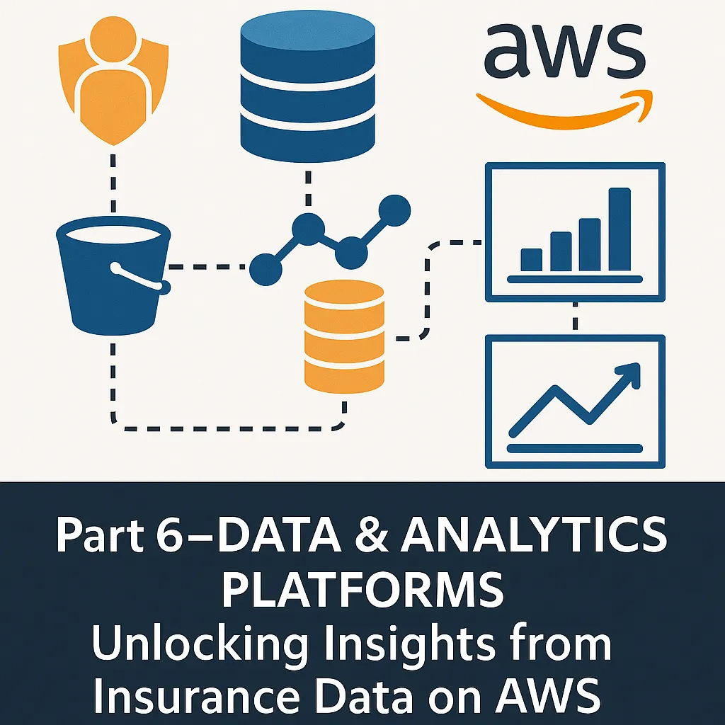 Building a Lakehouse Architecture on AWS with Terraform | by Juanfelipear | Medium
