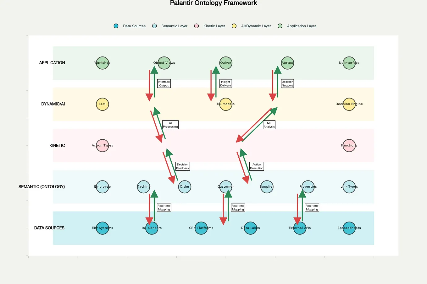 PostgreSQL Streaming Replication Troubleshooting: From Lag to Split-Brain — A Complete ...
