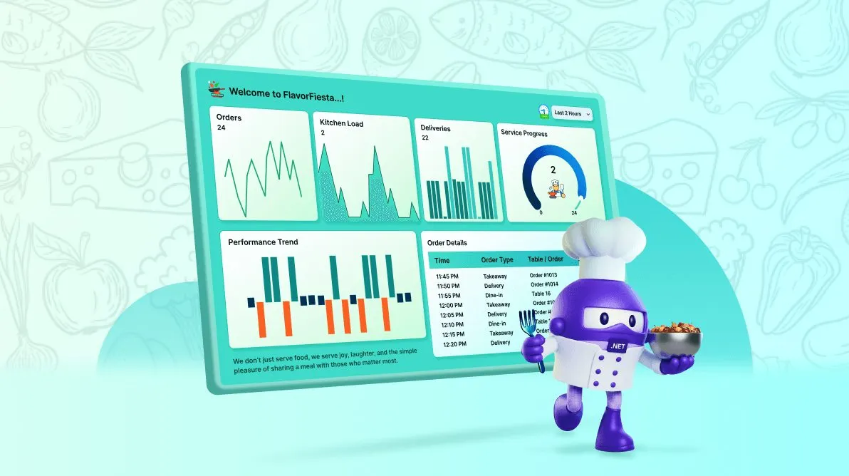 Best LLM APIs in 2026: Comparing OpenAI, Claude, Gemini, Azure, Bedrock ...