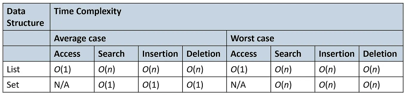 auto py to exe Pyinstaller executable python program gui application ...