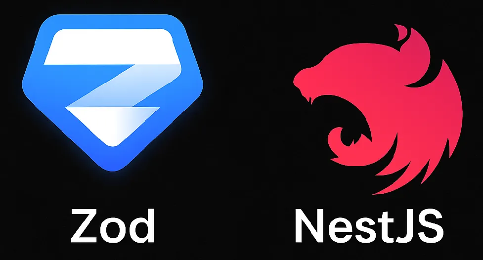 Building a REST API with NestJS: A Complete Guide | by Seremwe Ngoni ...