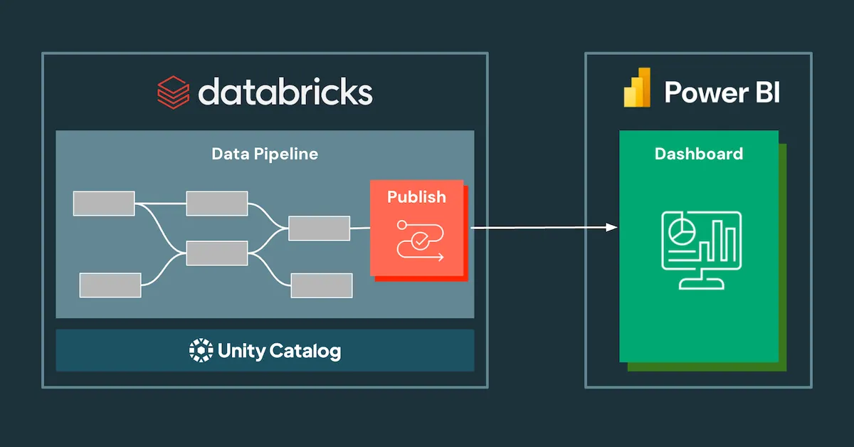 Build a Chatbot for Microsoft Fabric Data Agent with Streamlit and ...