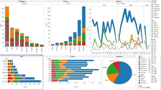 CREACIÓN DE TABLAS Y DATASETS CON BIGQUERY | by Datapath | Datapath | Medium