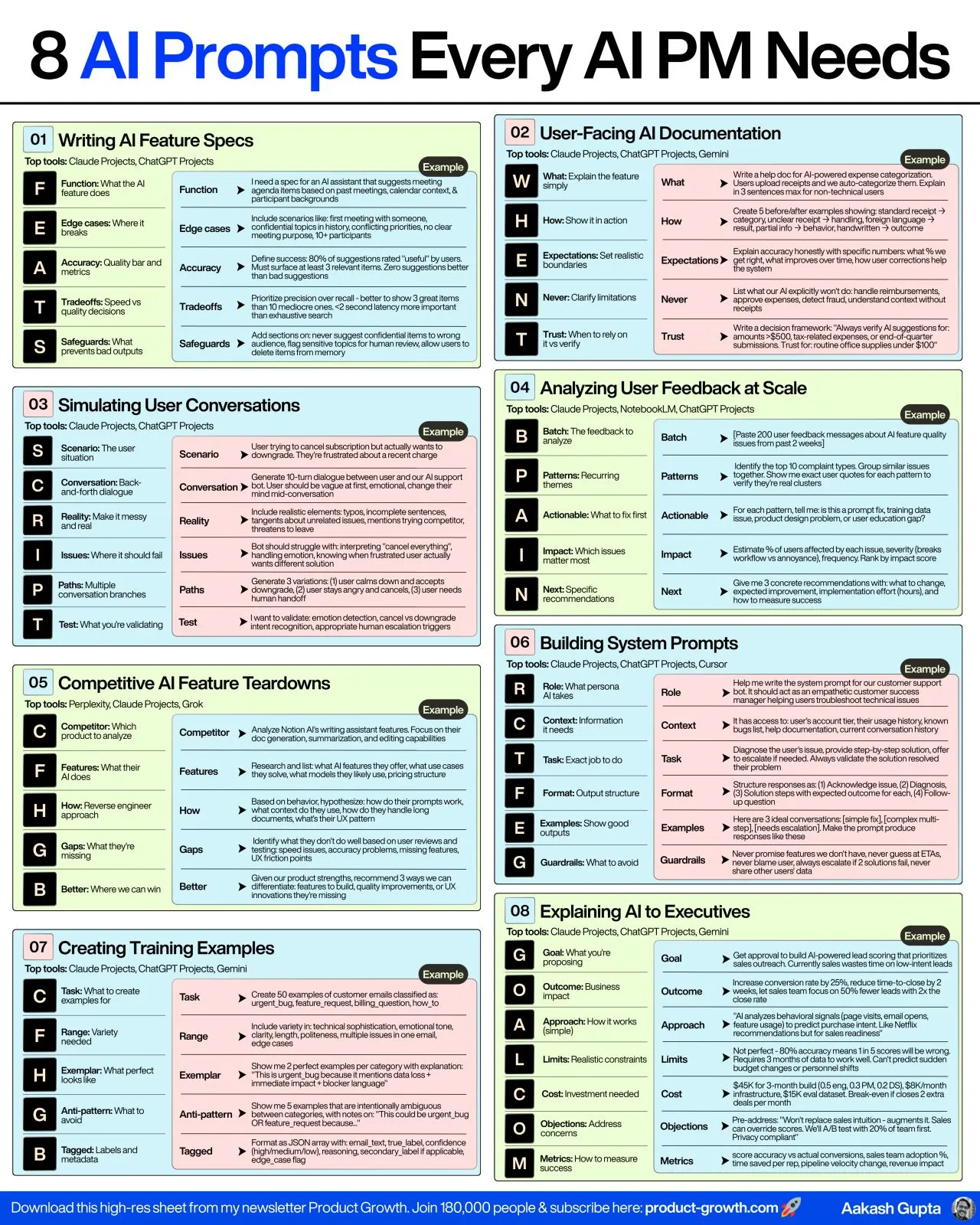 Unlock Your Writing Superpowers: How AI Can Transform Your Content ...
