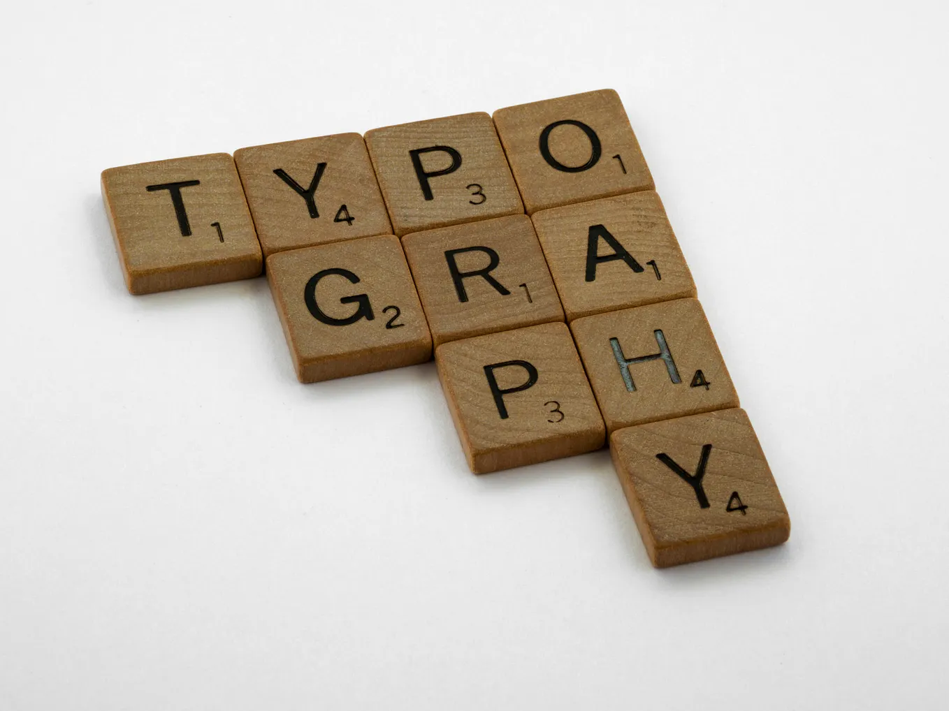 Visual Balance in Real Life: Symmetrical, Asymmetrical & Radial ...