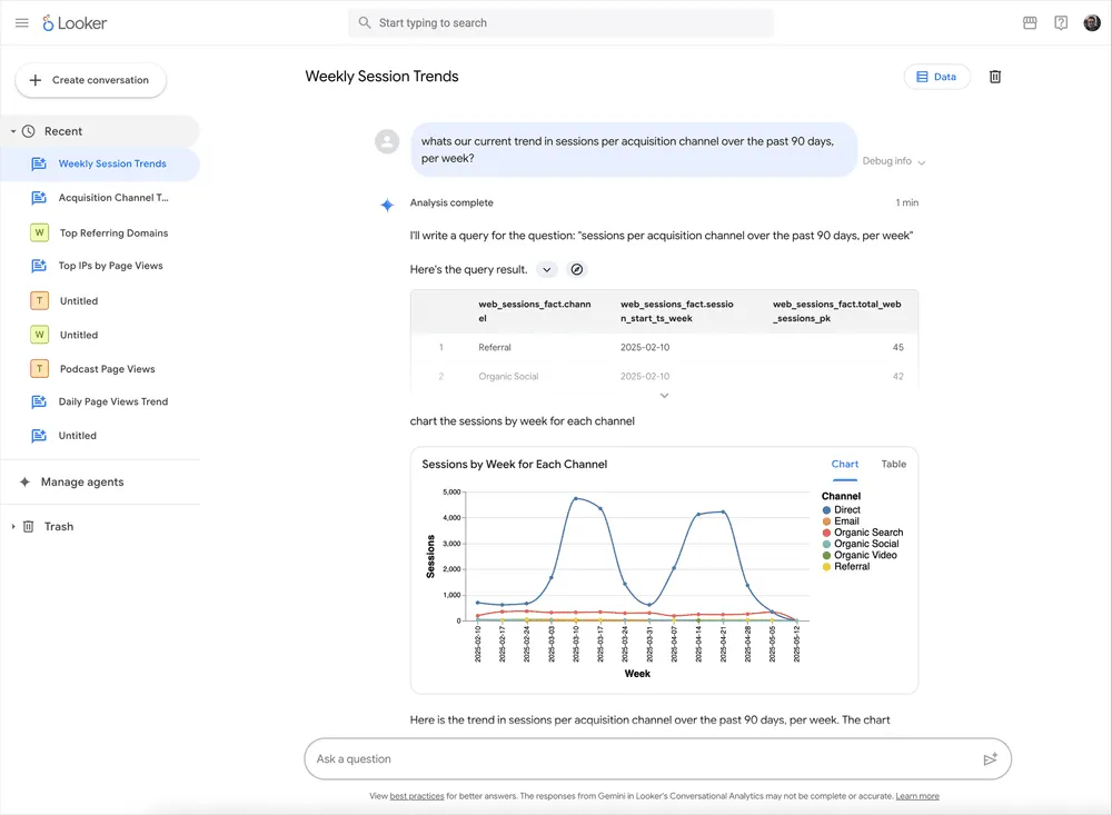 How to Build a Scalable & Secure Tableau Row-Level Security (RLS ...