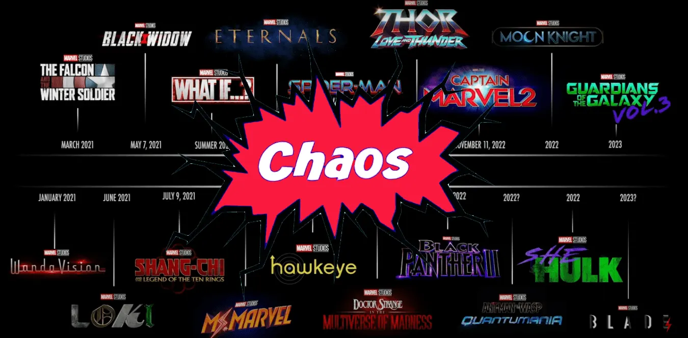 MCU: What is the “MSheU” and why it is incorrect | by At | Medium