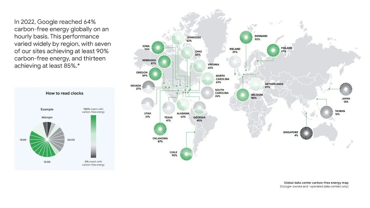 Google Cloud Next 2025: All Key Announcements & Recaps | by Mohtasham ...