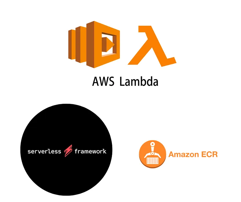 Setting Up S3 Replication for Existing Buckets Using AWS CDK | by David ...