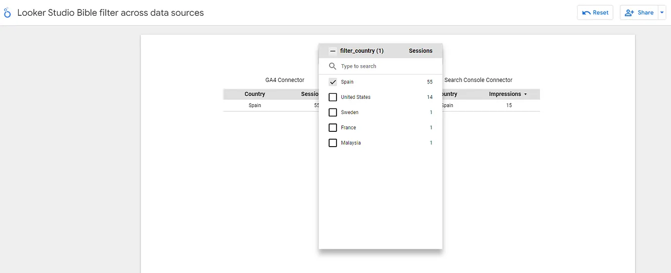 How to use several date range controls on a same page in Looker Studio? | Medium