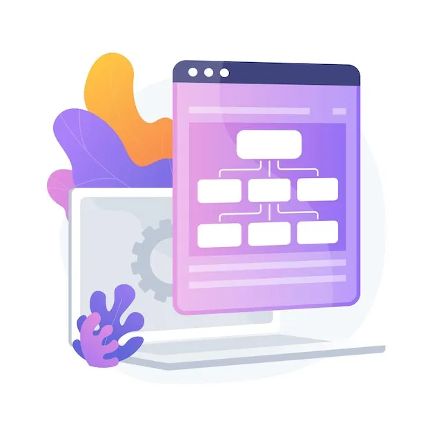 Dynamic Web Application: Architecture & User Impact | TMDesign