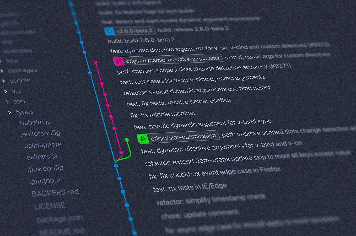 Level up your Git game — Commit message template | by Nicolas Lelièvre ...
