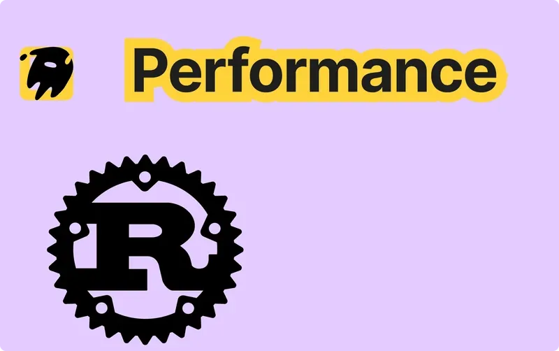 High Performance Python Asyncio Concurrency Programming Is A By