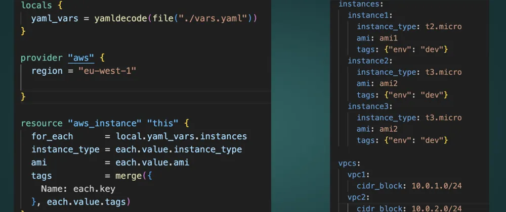 Getting Started With Terraform Provisioners File Local Exec And Remote 4513