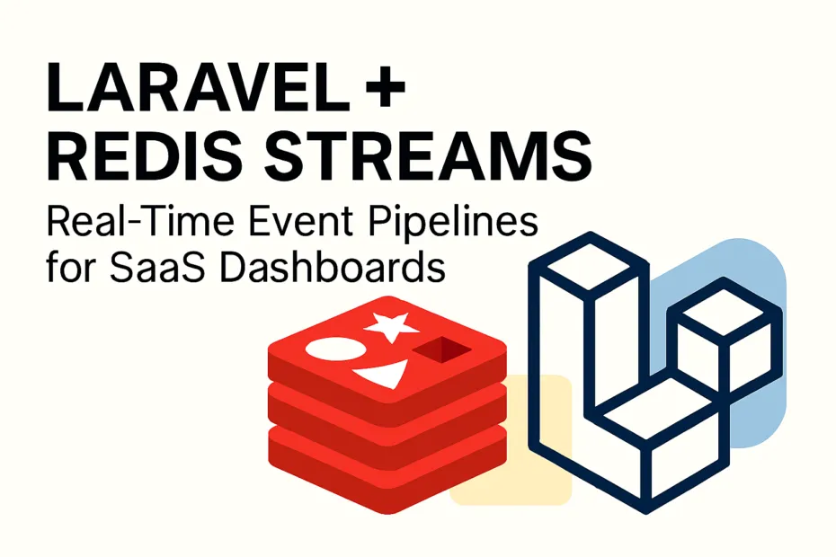 Mastering PHP File Inclusion: The Ultimate Guide to include, require, include_once, and require ...